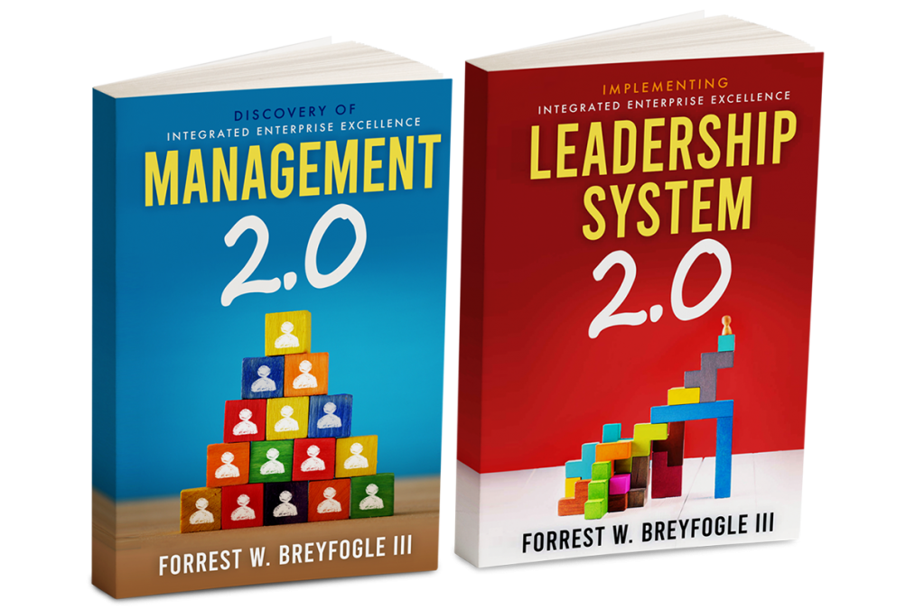 17 Business Management Problems and their Resolution